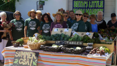 29 Grocery Delivery Business Names - Custom Ink